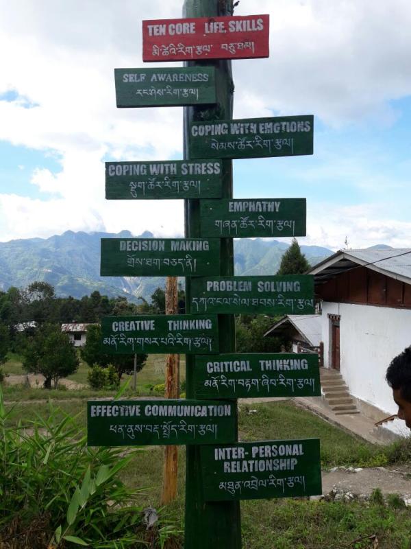Developed 10 Core Life Skills Tree In The School World Scouting developed-10-core-life-skills-tree-in-the-school-world-scouting